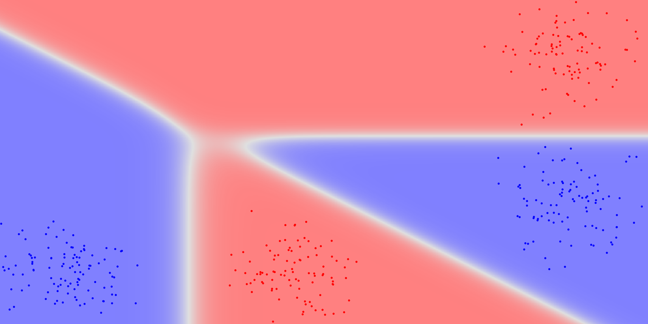 Information Fusion Using Gated Multimodal Units - The AI MAG